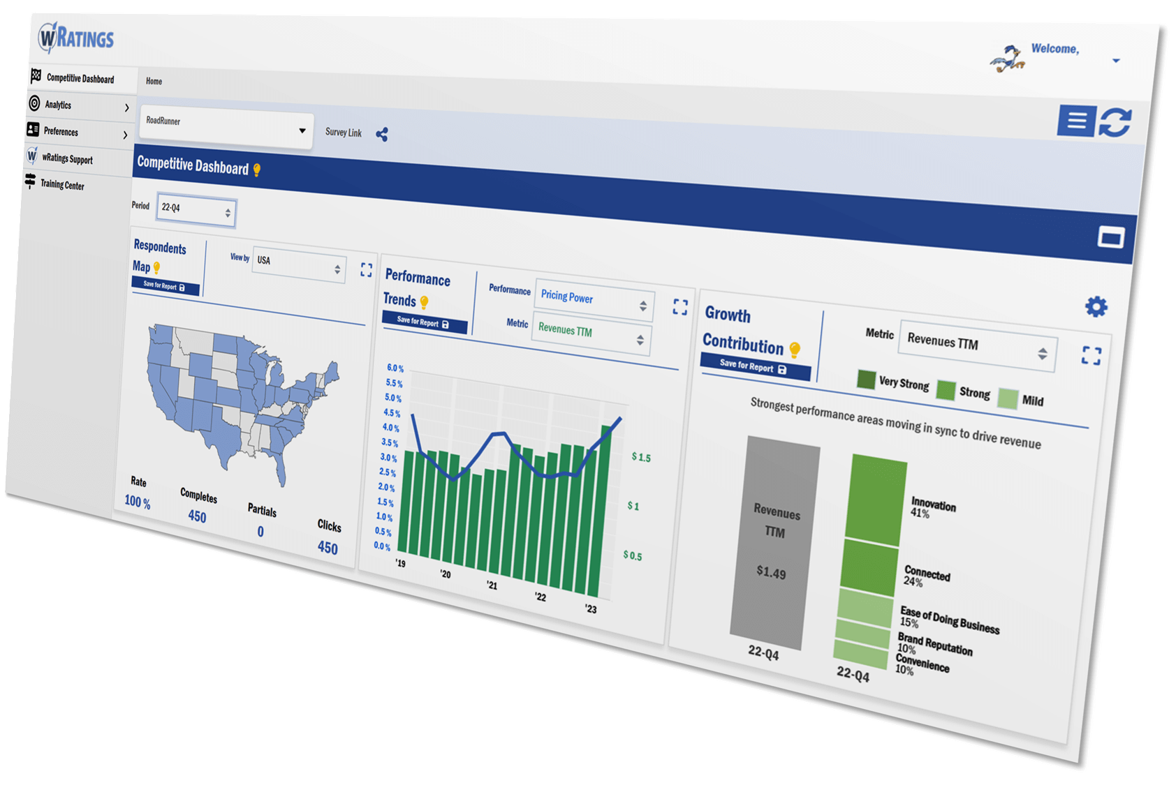 Framework - wRatings